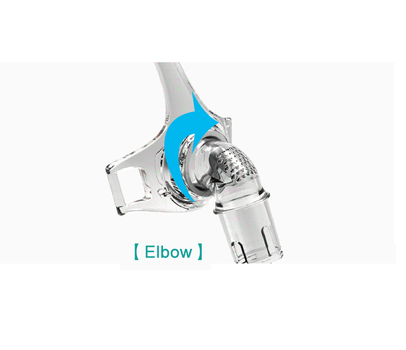 BMC N5 Nasal CPAP Mask With Headgear – MedineedsIndia